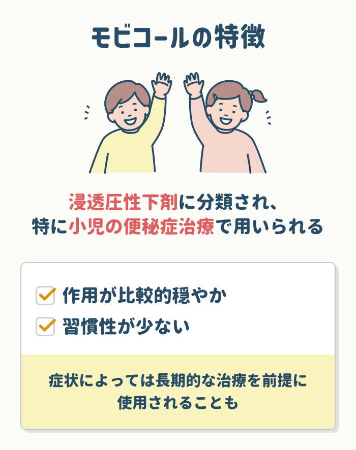 モビコールは市販で買える？代用できる便秘薬と選び方【薬剤師解説】 – EPARKくすりの窓口コラム｜ヘルスケア情報