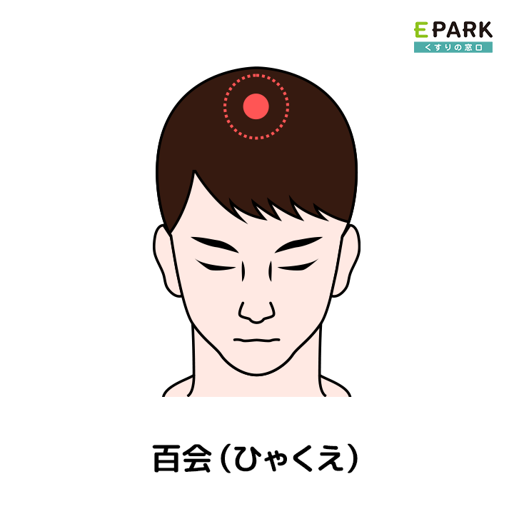 【鍼灸師解説】片頭痛を起こしやすい方におすすめの ツボ8選 – EPARKくすりの窓口コラム｜ヘルスケア情報